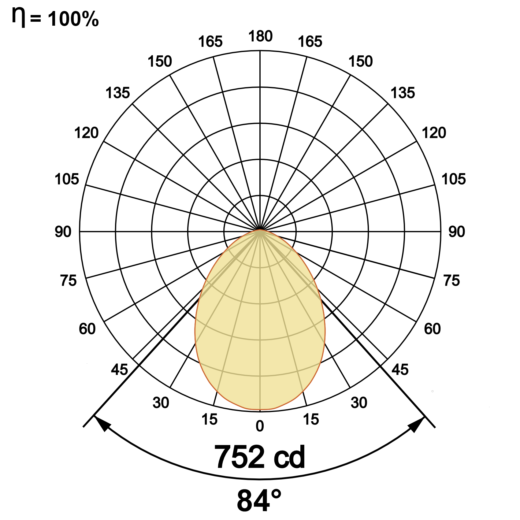 Barrel S - 15W | Abby Lighting